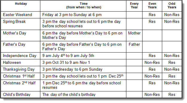 Parenting Calendar Template PDF Template